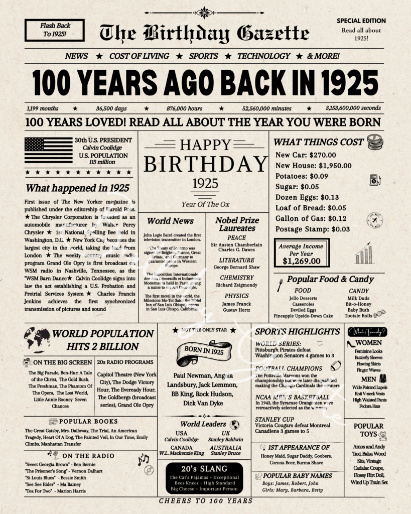 100th Birthday Newspaper Download USA » The Birthday Gazette